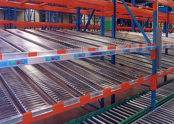 Adjustable Gravity Flow Racks , High Efficient Warehouse Roller Racking ...