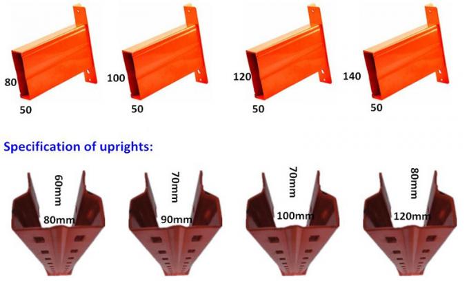 Adjustable Heavy Duty Pallet Racks , Industrial Warehouse Racking ...