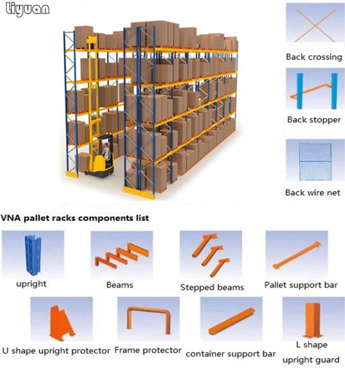 VNA Pallet Warehouse Racking System Racks Capacity 200-1000 Kgs High ...