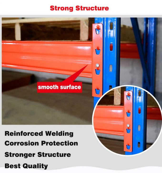 Box Beam Selective Heavy Duty Pallet Rack Shelving , Heavy Duty Pallet ...