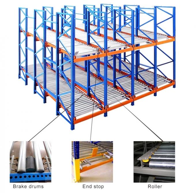 Automatic Gravity Flow Pallet Racks Capacity 1000-6000kgs Corrosion ...