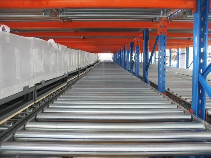 Strong Structure Gravity Racking System , Gravity Flow Racking Systems ...
