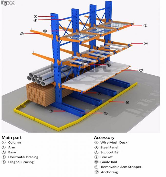 Double Side Steel Structural Cantilever Racks For Pipes Lumber Sheet ...